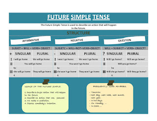 Learning Experiences: enero 2019