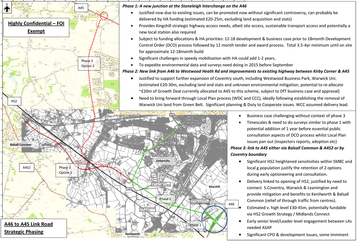 Burton Green: A46 Link Road (Updated)