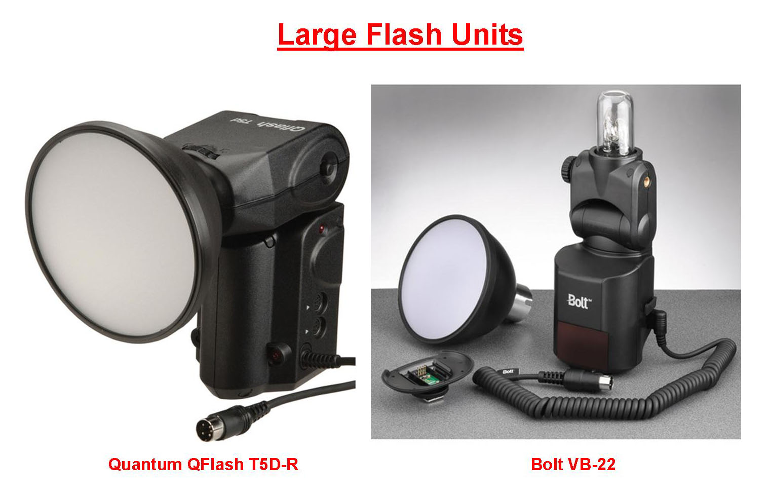 3D by DrT: Flash with the Samsung NX1000 twin camera rig