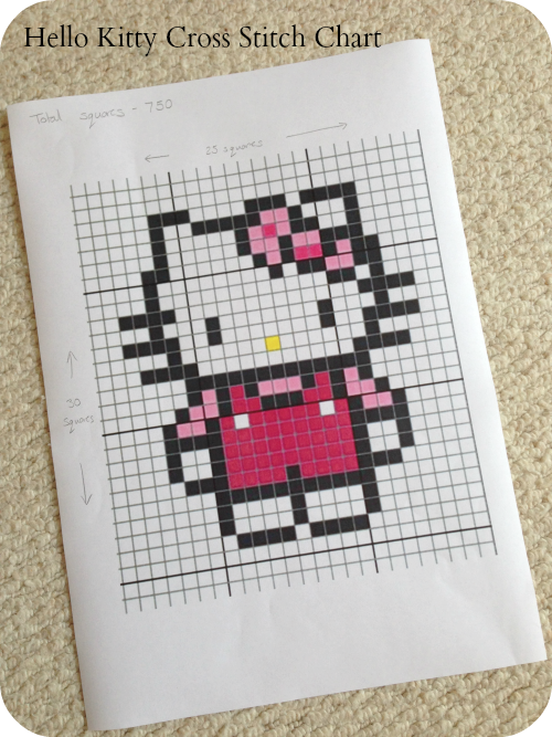 Quilt Candy: WIP Wednesday - Hello Kitty Quilt