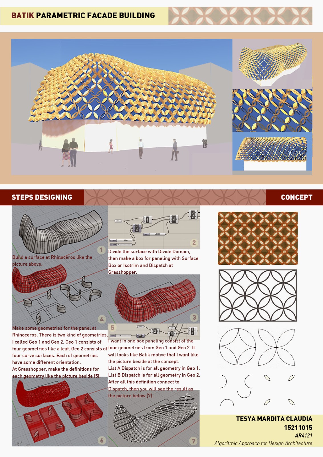 Build and Baek: Parametric Design: "Batik Facade"