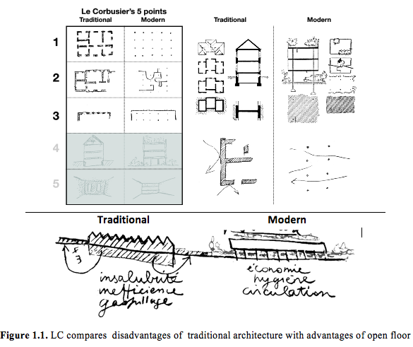 INTERNATIONAL NETWORK FOR THE DESIGN OF EARTHQUAKE RESILIENT CITIES ...