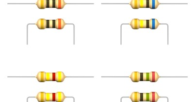 Electric Resistance | Laws OF Resistance | Units OF Resistance