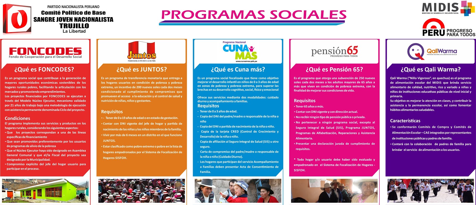 Sangre Joven Nacionalista: PROGRAMAS SOCIALES MIDIS-BANNER PARA USO DE ...