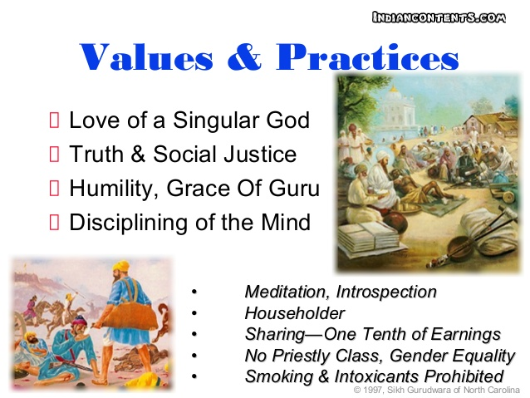 Practices of Sikhism