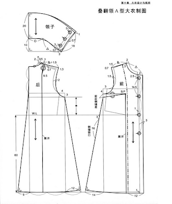 different arm technique - modelist kitapları