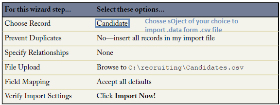 Use label wizard to create record - fameright