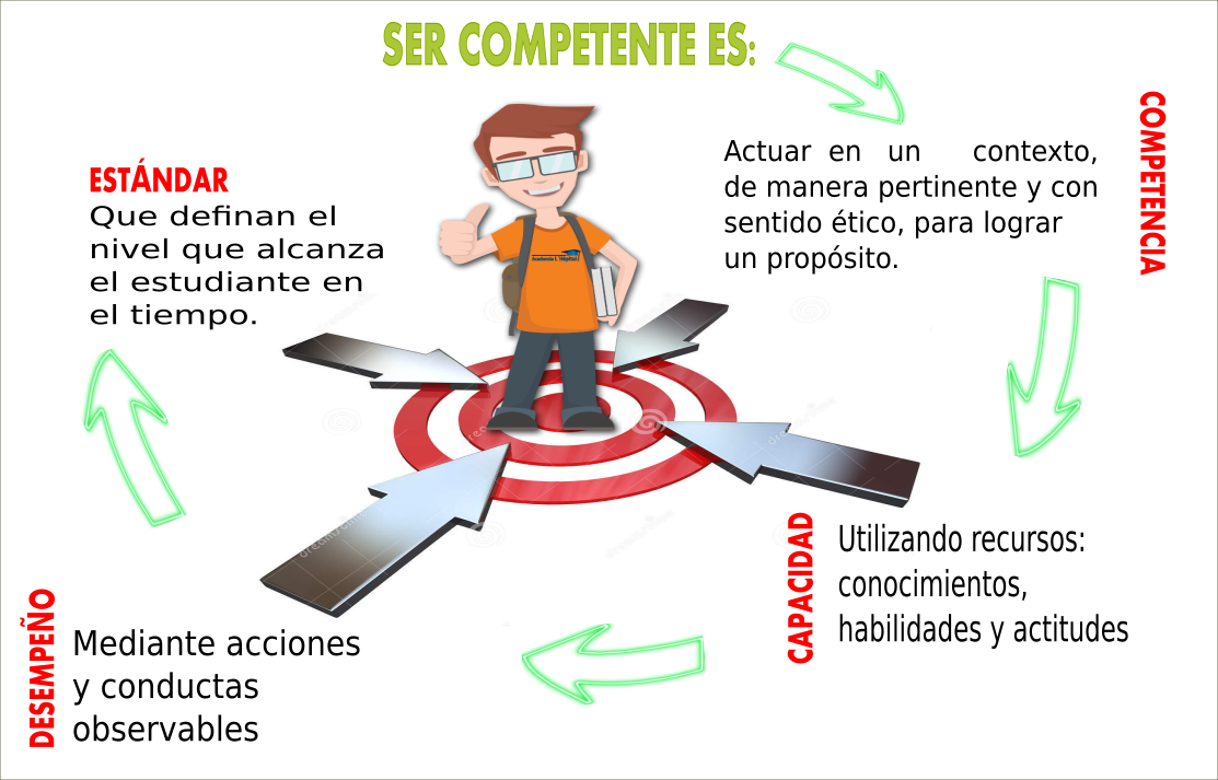 Maestros Perucadiences
