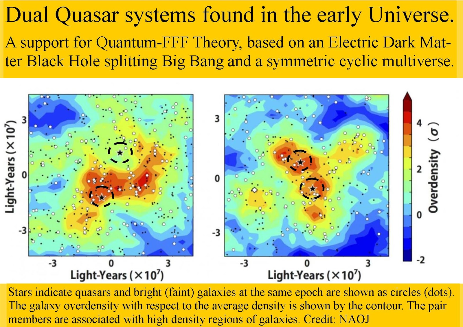 Quantum Function Follows FORM, (Q-FFF Theory) An Entangled Mirror ...