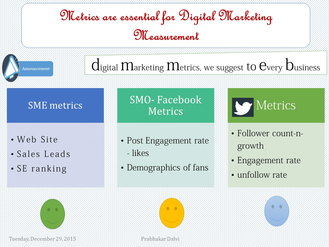Infographics For Metrics are essential for Digital Marketing ...