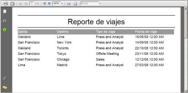 Reportes en Java: Creacion de Reportes con JasperReports y iReports ...