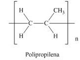 kami pelajar kimia :): Polimer Sintetik