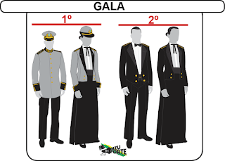 Blog Bizu Forte: Confira as alterações no Regulamento de Uniformes do ...