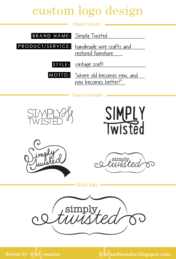 whit + wonder: CUSTOM LOGO DESIGN - Simply Twisted