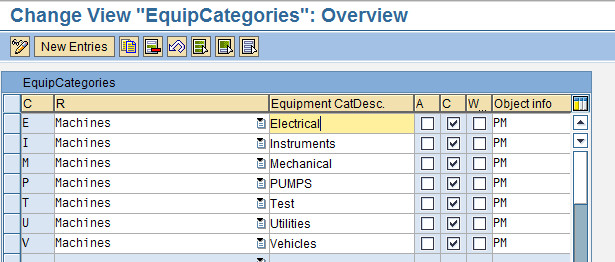 SAP Consultant Bangladesh PM Equipment Configuration Part 1 sap-consultant-bangladesh-pm-equipment-configuration-part-1
