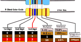 ELE22-A ROMAN BEJARANO: Resistencia Electrica