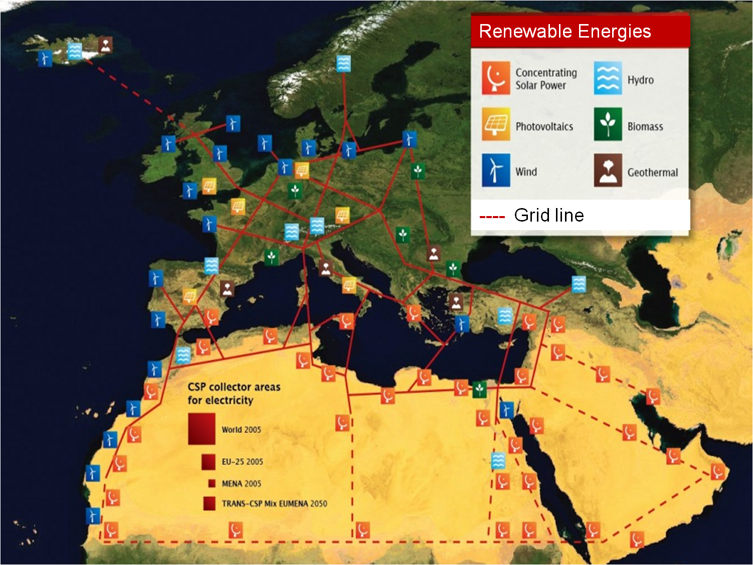 POLICY COMPASS for a sustainable future: European Super Smart Grid ...