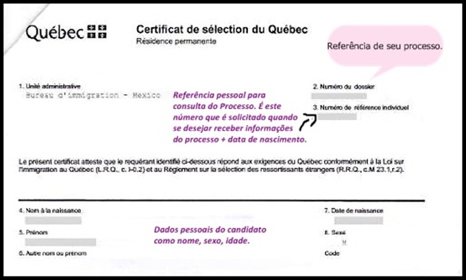 Ucrâmbuco! Imigração Québec- Canadá!: Março 2012