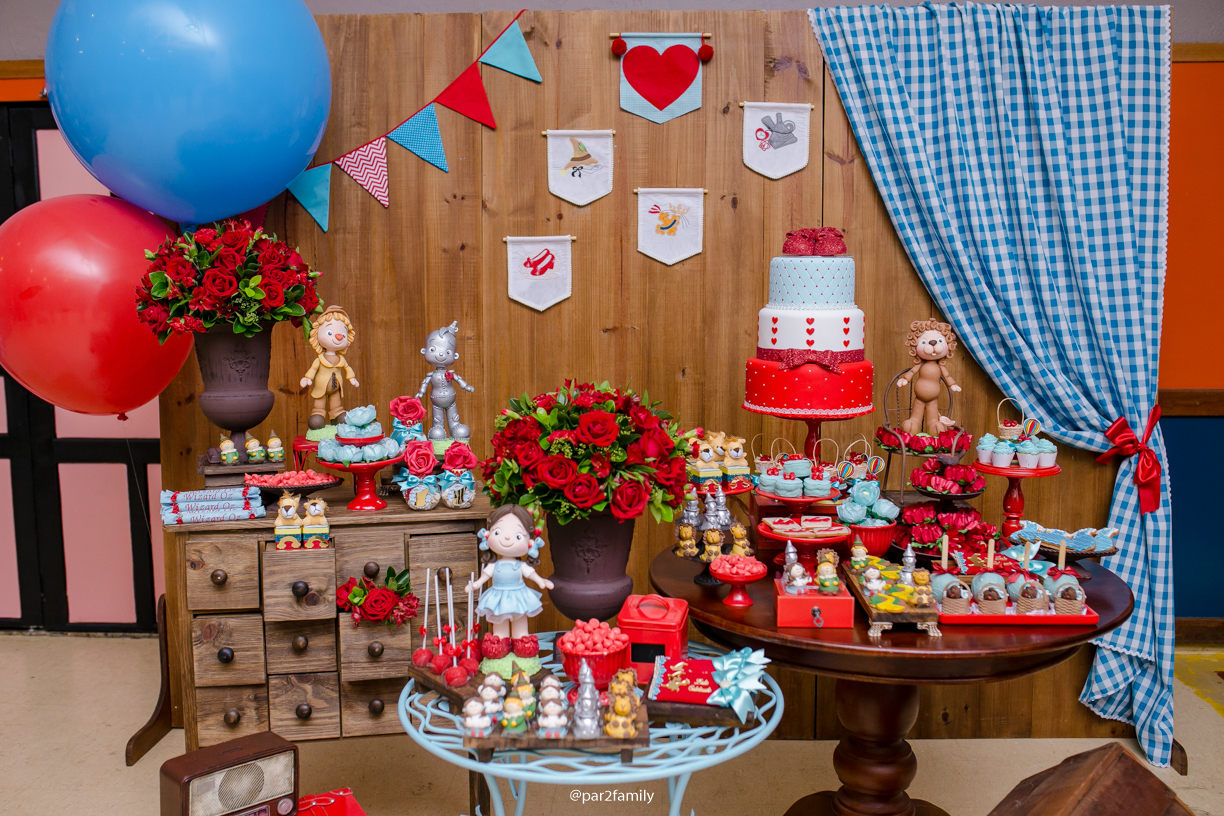 Blog do buffet infantil Miniland Tatuapé: Magico de Oz