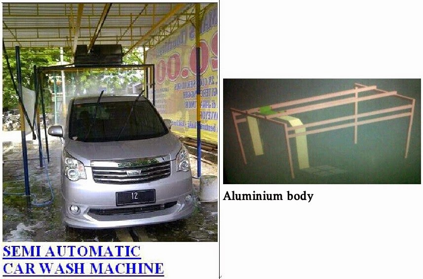 cuci mobil otomatis dengan hidrolik (PATEN INDONESIA): cuci mobil semi ...