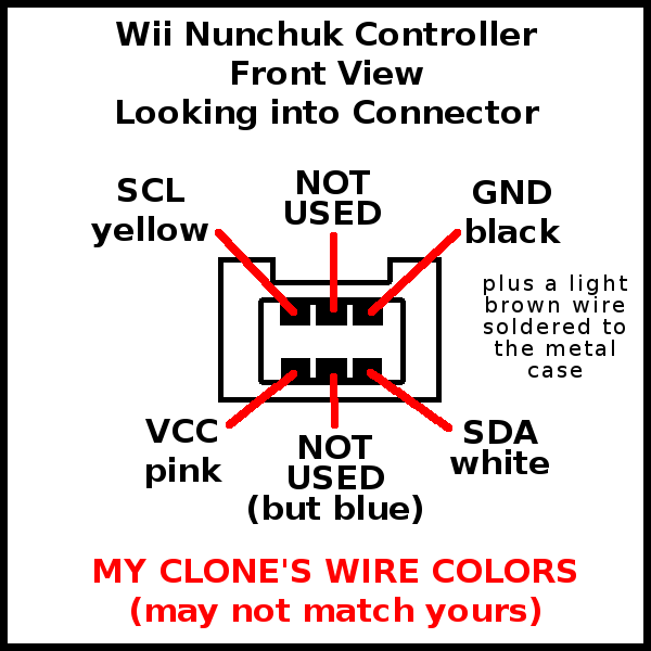 Arduino Wii Nunchuck Samu