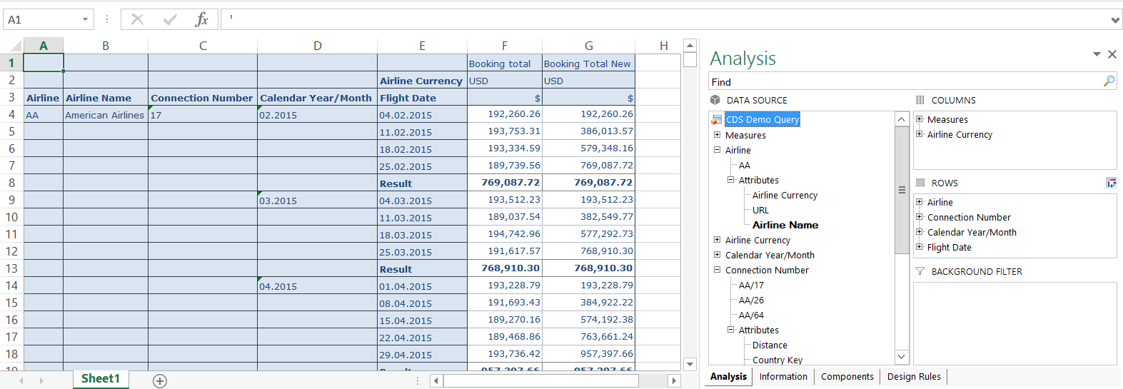 SAP ABAP Central: How to use SQL window functions in ABAP CDS views