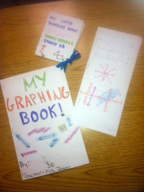 A Math Teacher's Life: Graphing Book