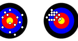 Understanding Process Variation | Process News