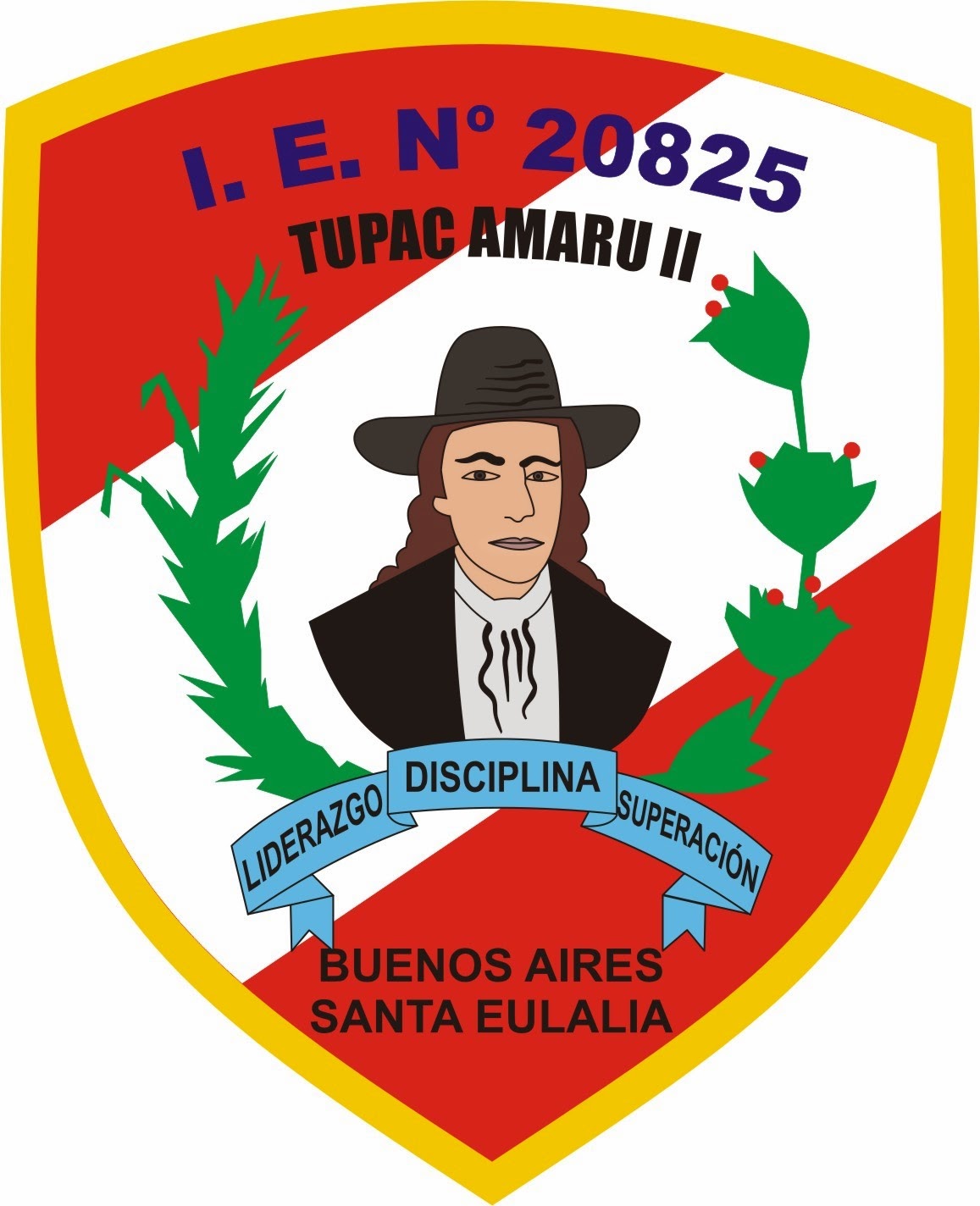 LOS VALORES EN LA FAMILIA TUPACAMARINA : HISTORIA DE LA I.E. Nº 20825 ...