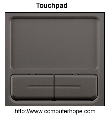 CLASIFICACION DE LAS PARTES DEL COMPUTADOR: TOUCHPAD