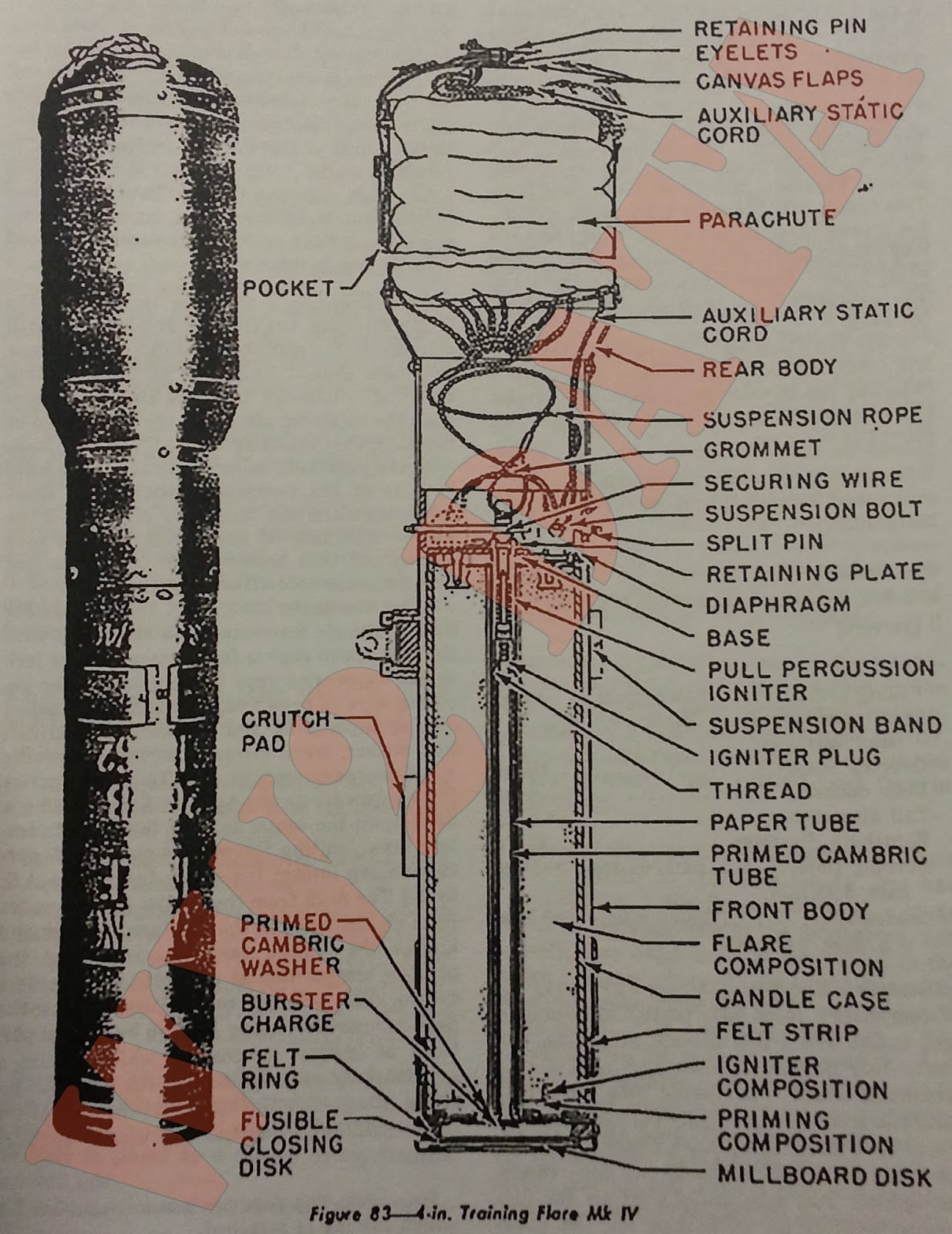 WW2 Equipment Data: British Explosive Ordnance - Flares and Photoflash ...