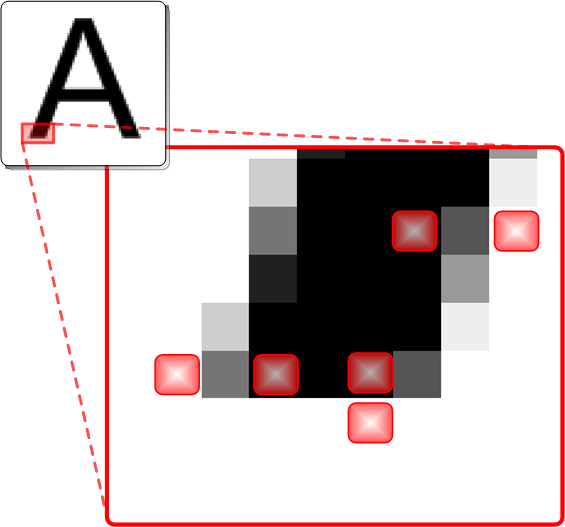 Accelerated Image Processing