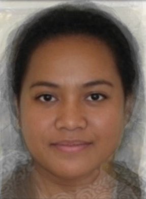 ΦΥΛΕΤΙΚΑ: Οι φυλές της Ωκεανίας - σύνθετα πρόσωπα