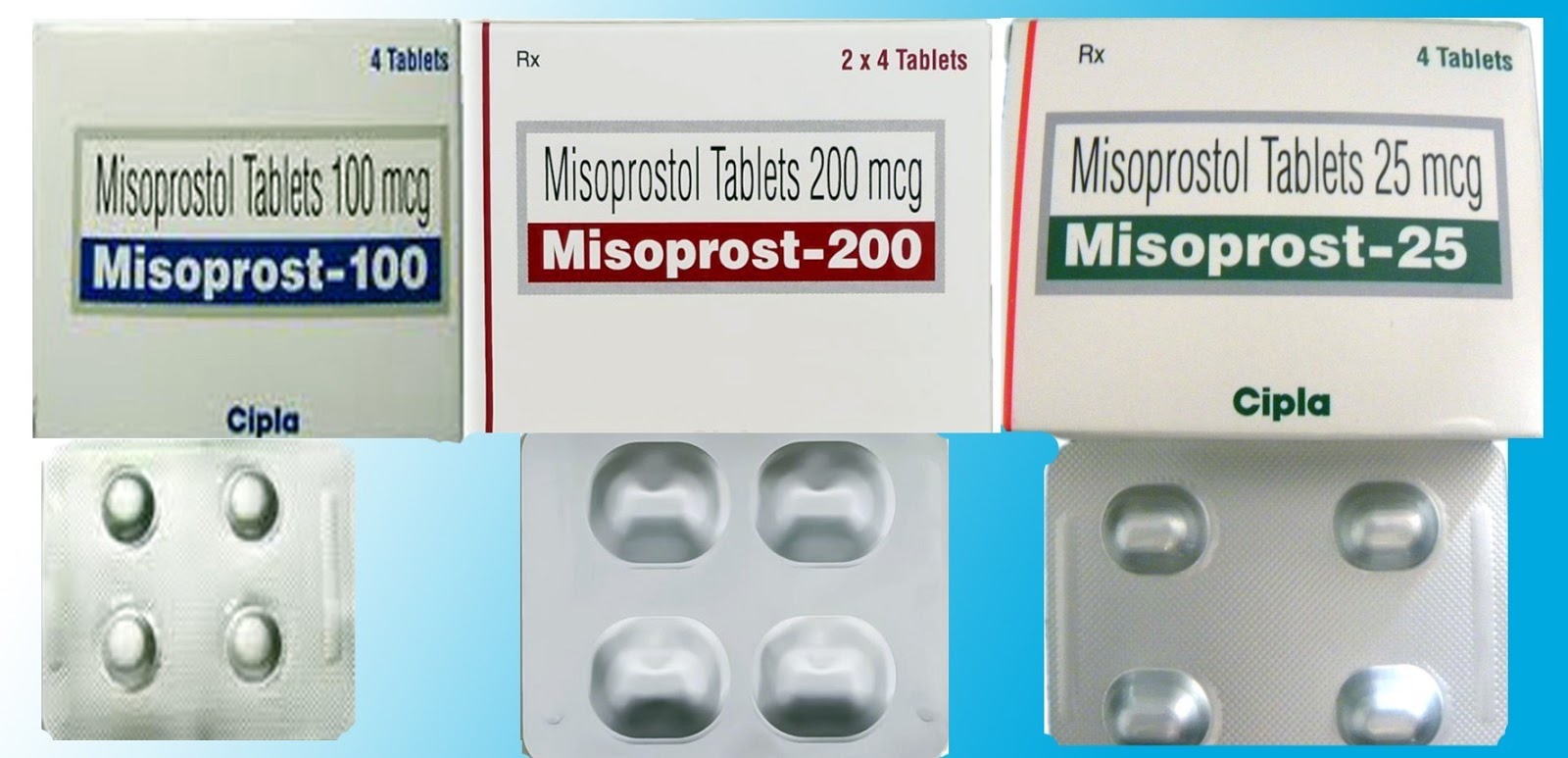 Khasiat Misoprostol (Gastrul)