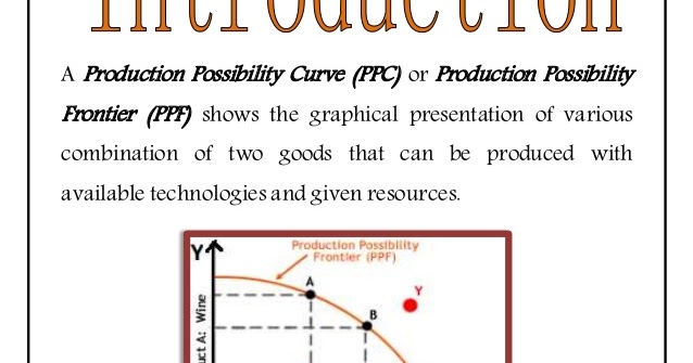 Economics Project:PRODUCTION POSSIBILITY CURVE (PPC)