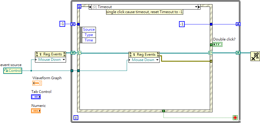 LabVIEW筆記: How To - 如何偵測物件的 double click event？