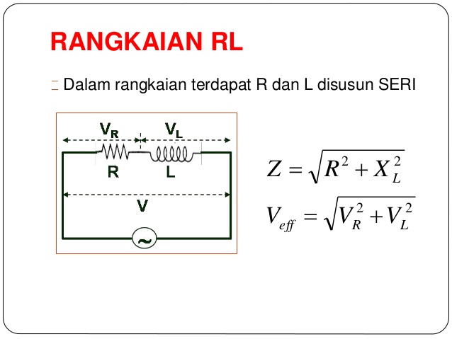 Fisika gampang: LISTRIK AC