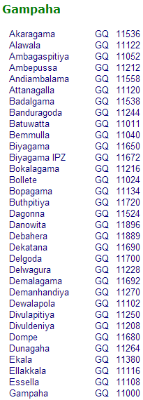 දැනුම : Postal codes Sri Lanka (Zip code)