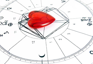 Horóscopos VIP: Signos opuestos del Zodiaco