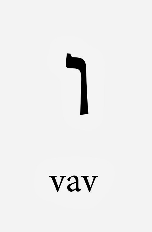 Language world: Hebrew alphabet - part II