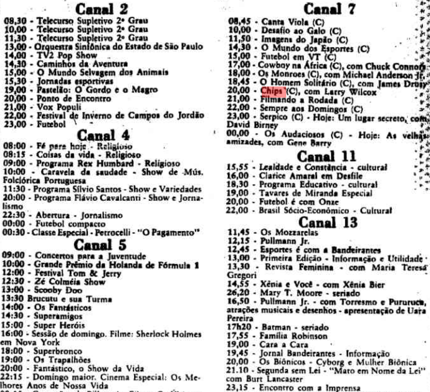 REDE BANDEIRANTES DE TELEVISÃO