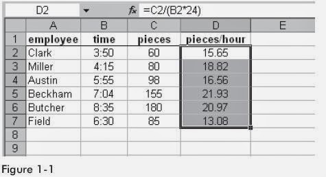 PRODUCTION PER HOUR USING EXCEL FORMULAS | MICROSOFT EXCEL TUTORIALS