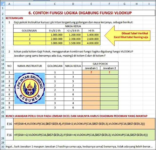 LPK INTAN: Fungsi Logika pada Excel Memiliki Dua Jawaban yang Sama Benarnya