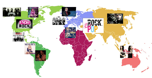 Romántica Música Pop