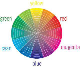 Wombat Revelry: YURMBY love!