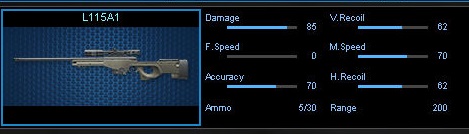 Title AWP Mematikan di Pointblank - NICK ARAB POINTBLANK