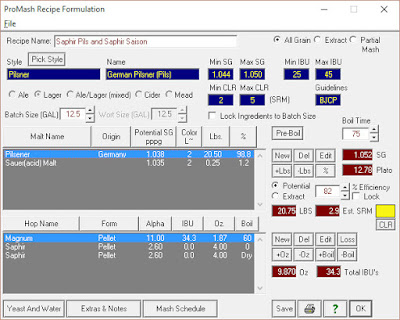 Design a Beer Recipe in 10 Steps | The Mad Fermentationist ...