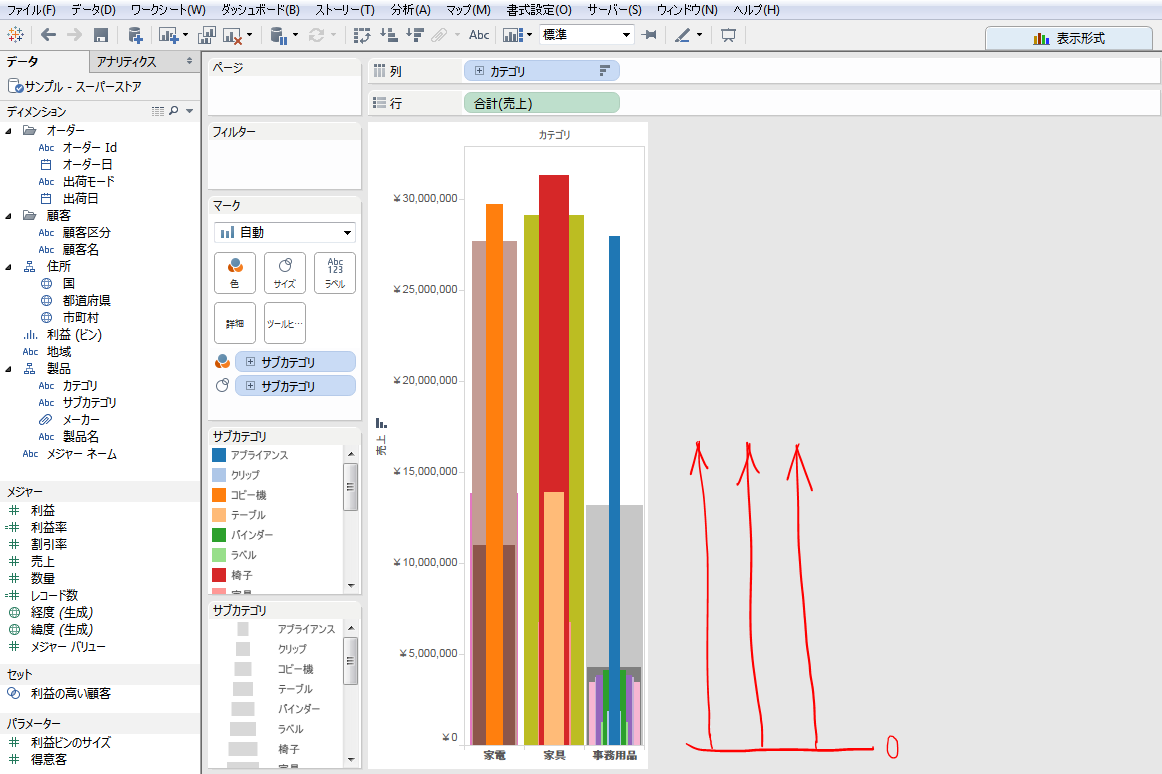 用語について調べてみる～スタック マーク | Tableau Padawan's Tips & Tricks