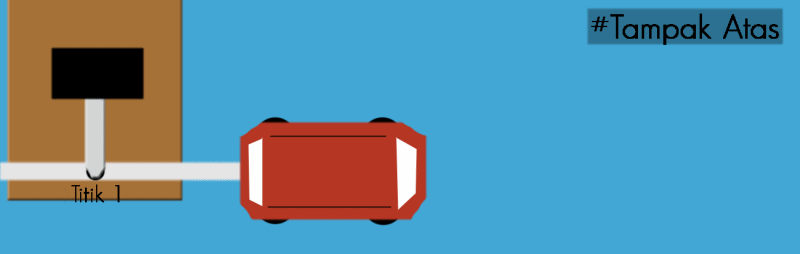 Evanophone: Memahami Ticker Timer dan Tetesan Oli - EvanoPhysics