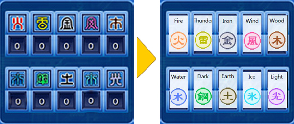 Digimon Master Online: Digimon's Elemental Attributes